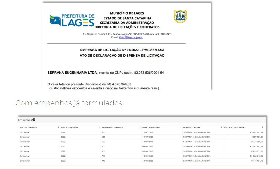 Ceron e secretários teriam recebido mais de R$ 2 milhões em dois anos ...